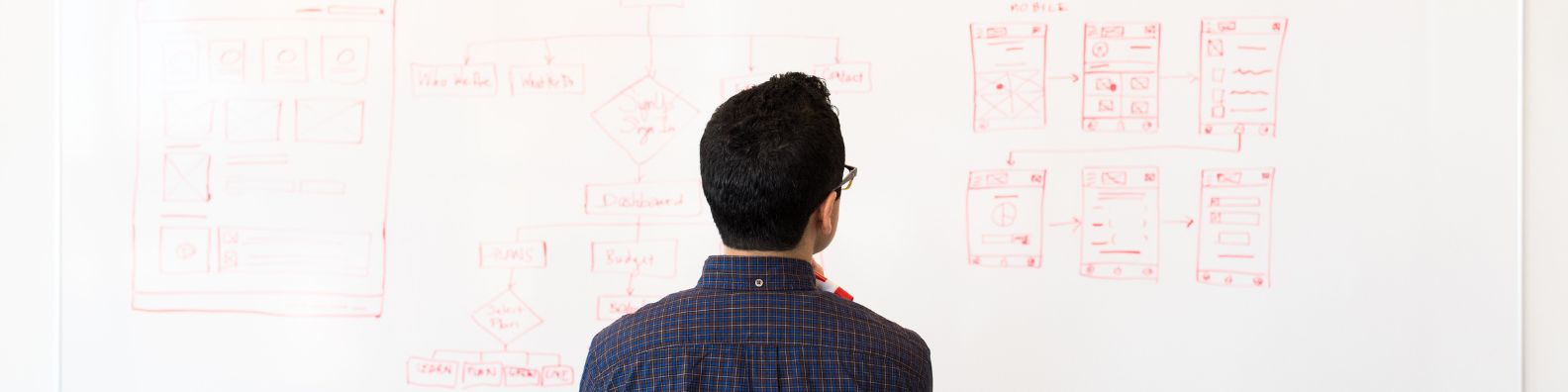 Salesforce Cpq For Saas How To Maximise Revenue Growth