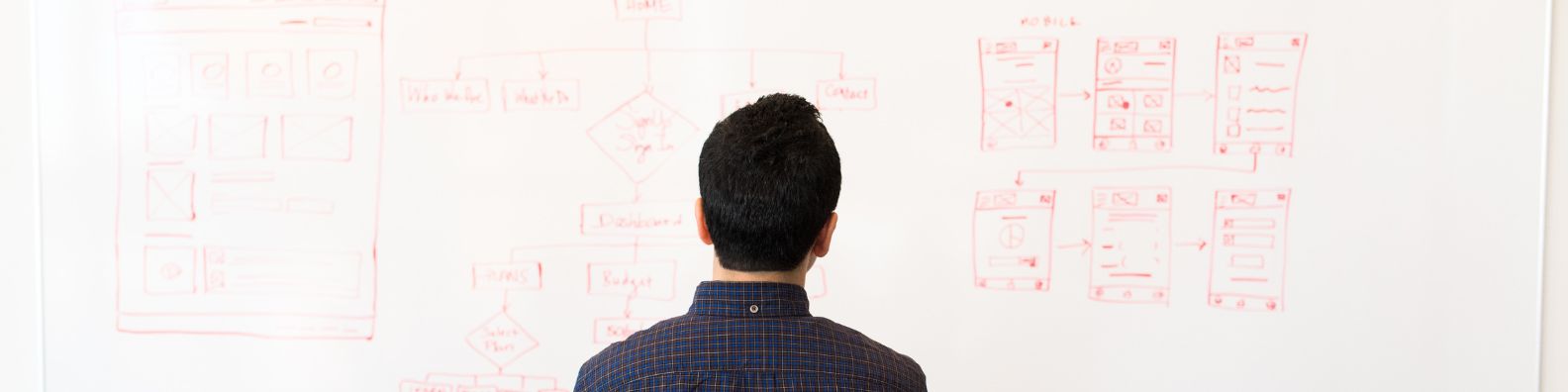 Marketo Engage vs Salesforce Marketing Cloud: Marketing Showdown - Pracedo