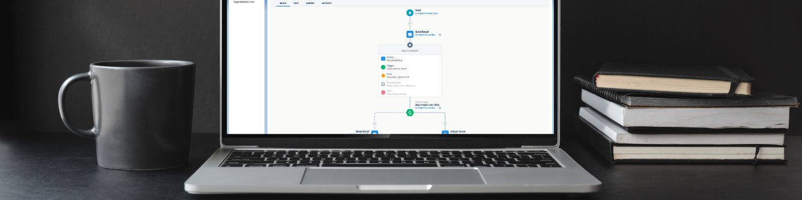 Marketo Engage vs Salesforce Marketing Cloud: Marketing Showdown - Pracedo